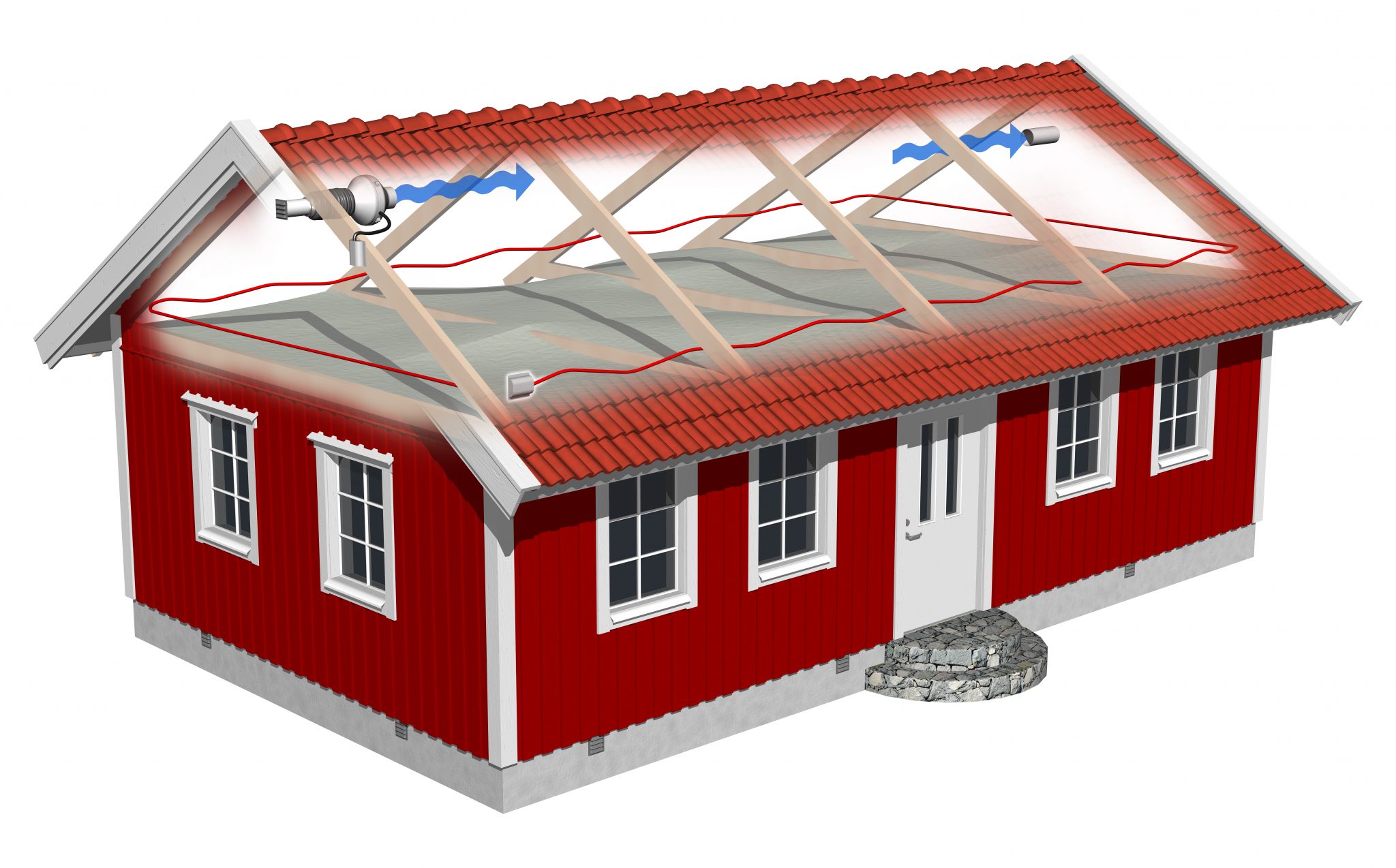 Vindsavfuktare - smart avfuktare för vind - Trygghetsvakten